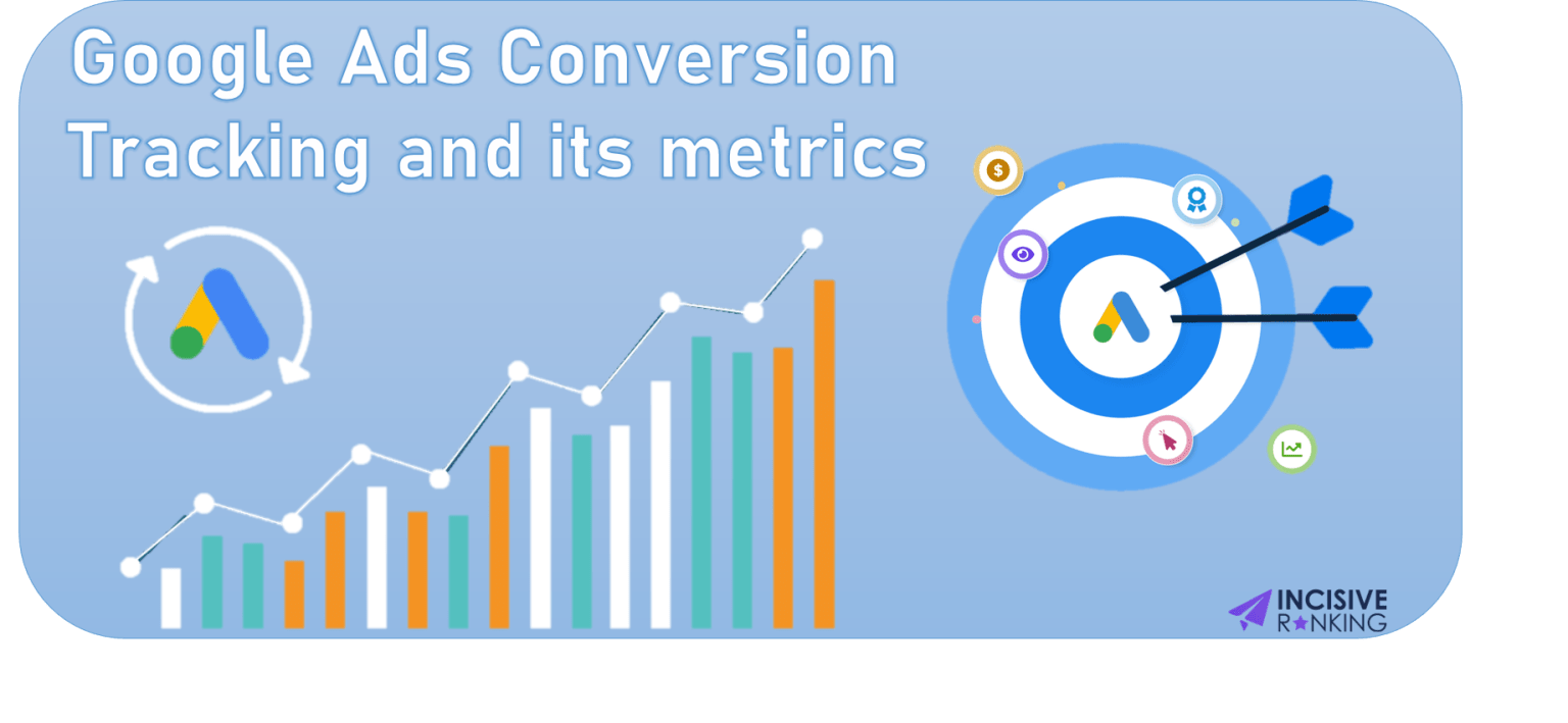 Google Ads Conversion Tracking & its Metrics - Focused Part