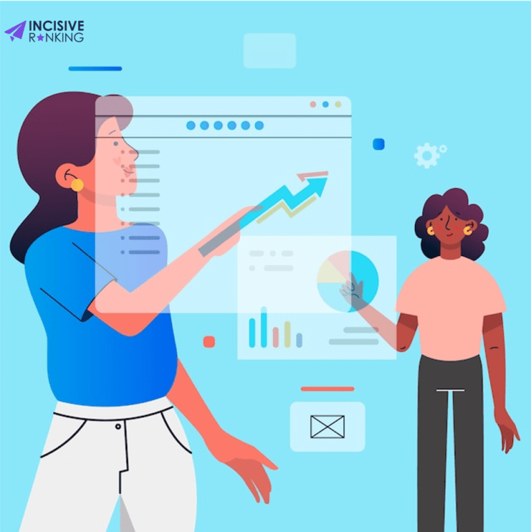 A Complete Guide to Tracking and Optimization